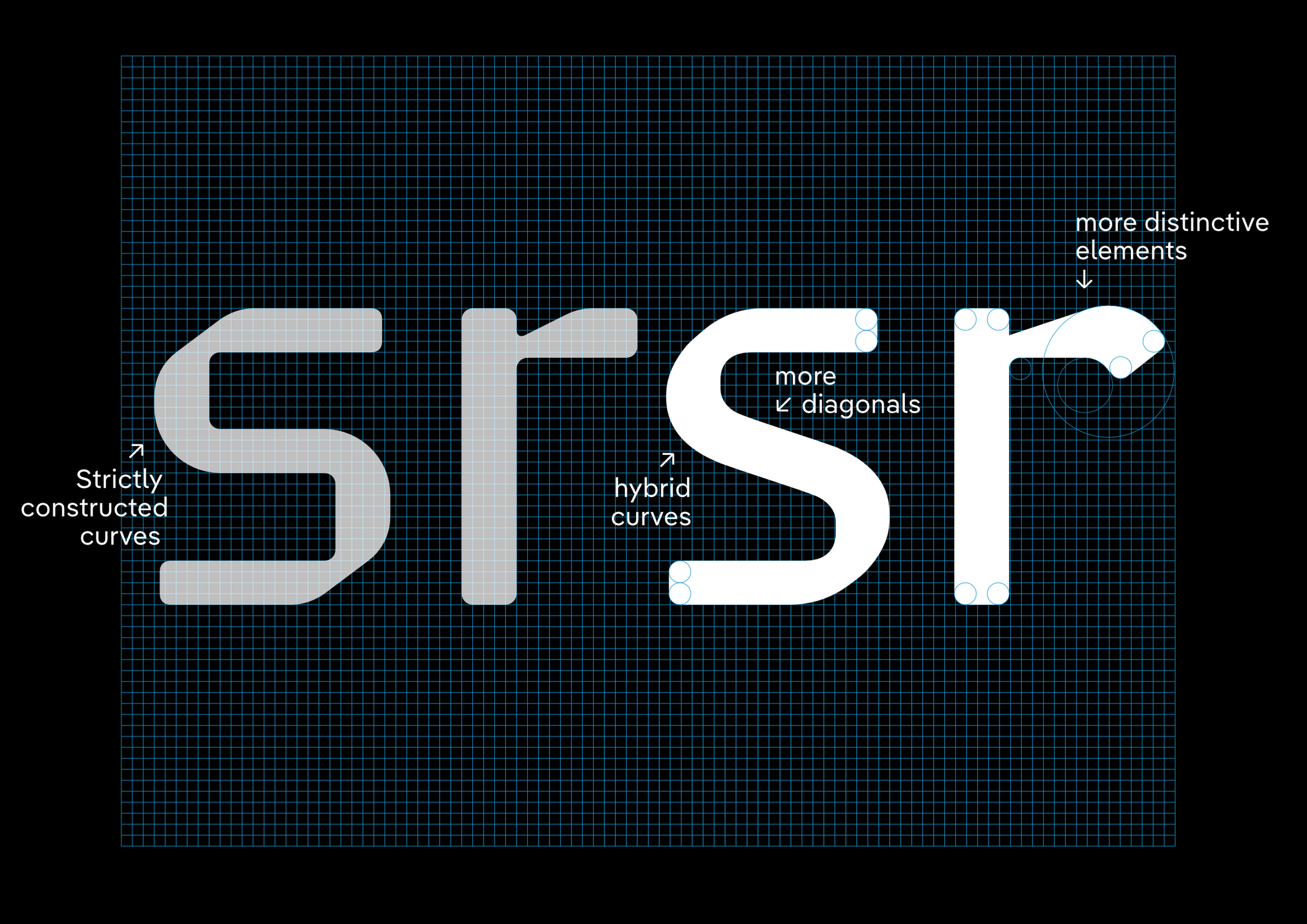 Font Engineering for Hyundai Card Corporate Font - Fontwerk